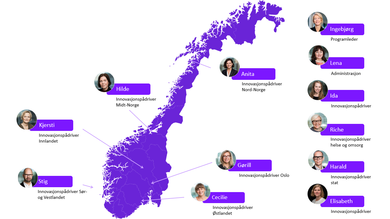 Hvordan gjenta en innovativ anskaffelse? - Innovative anskaffelser