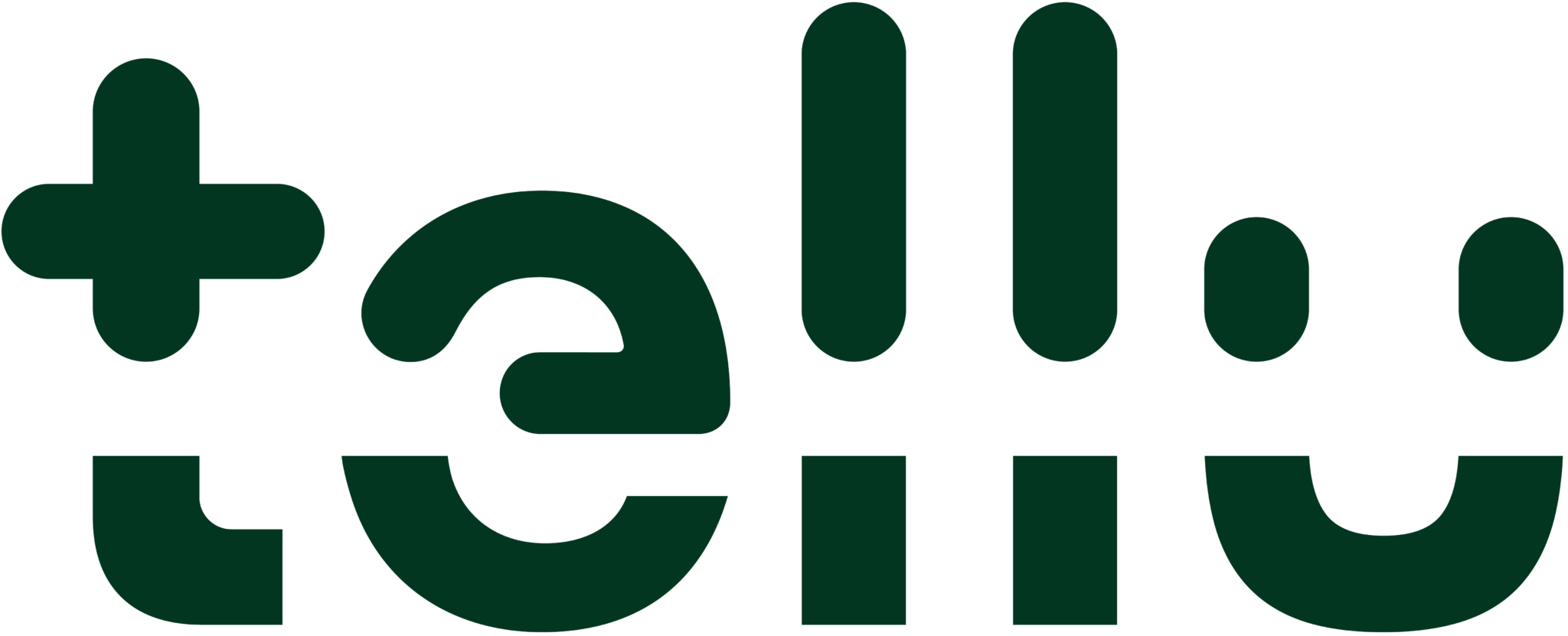 Sømløs velferdsteknologi - Innovative anskaffelser